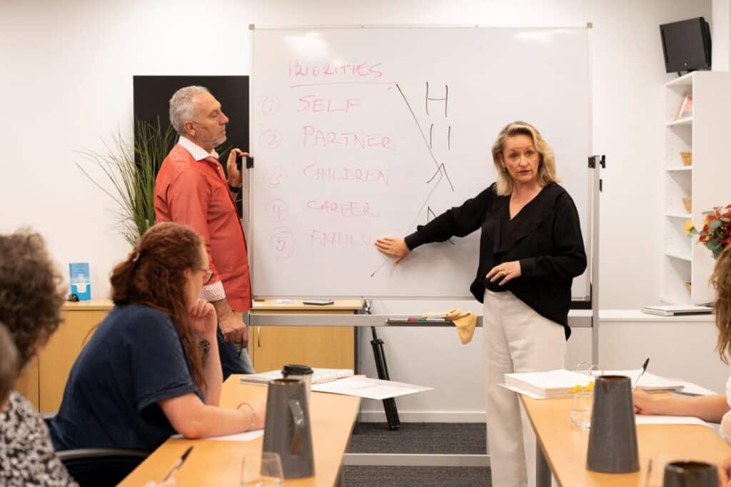 Corporate Workshops Perth | Training for Wellbeing | LifeSkills